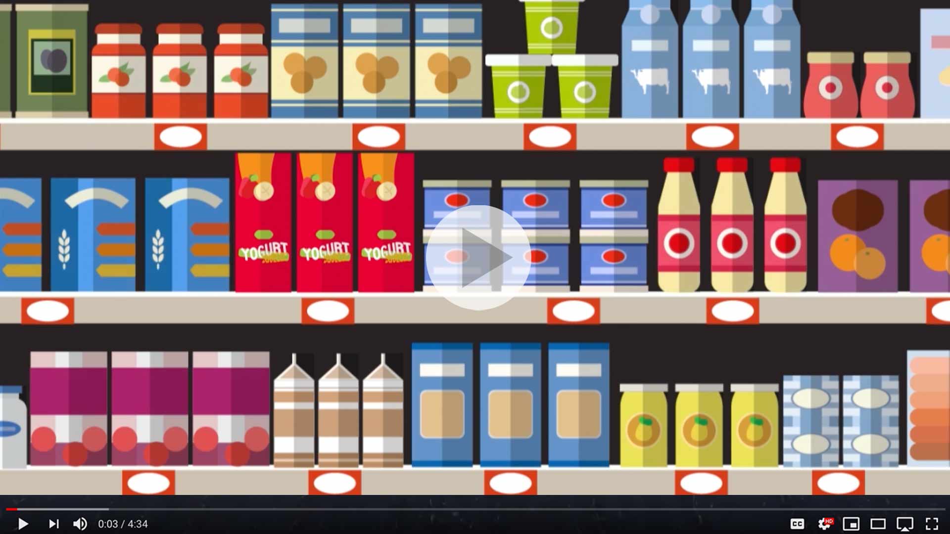 Packaging Guide for Scaling Food Businesses - AURI