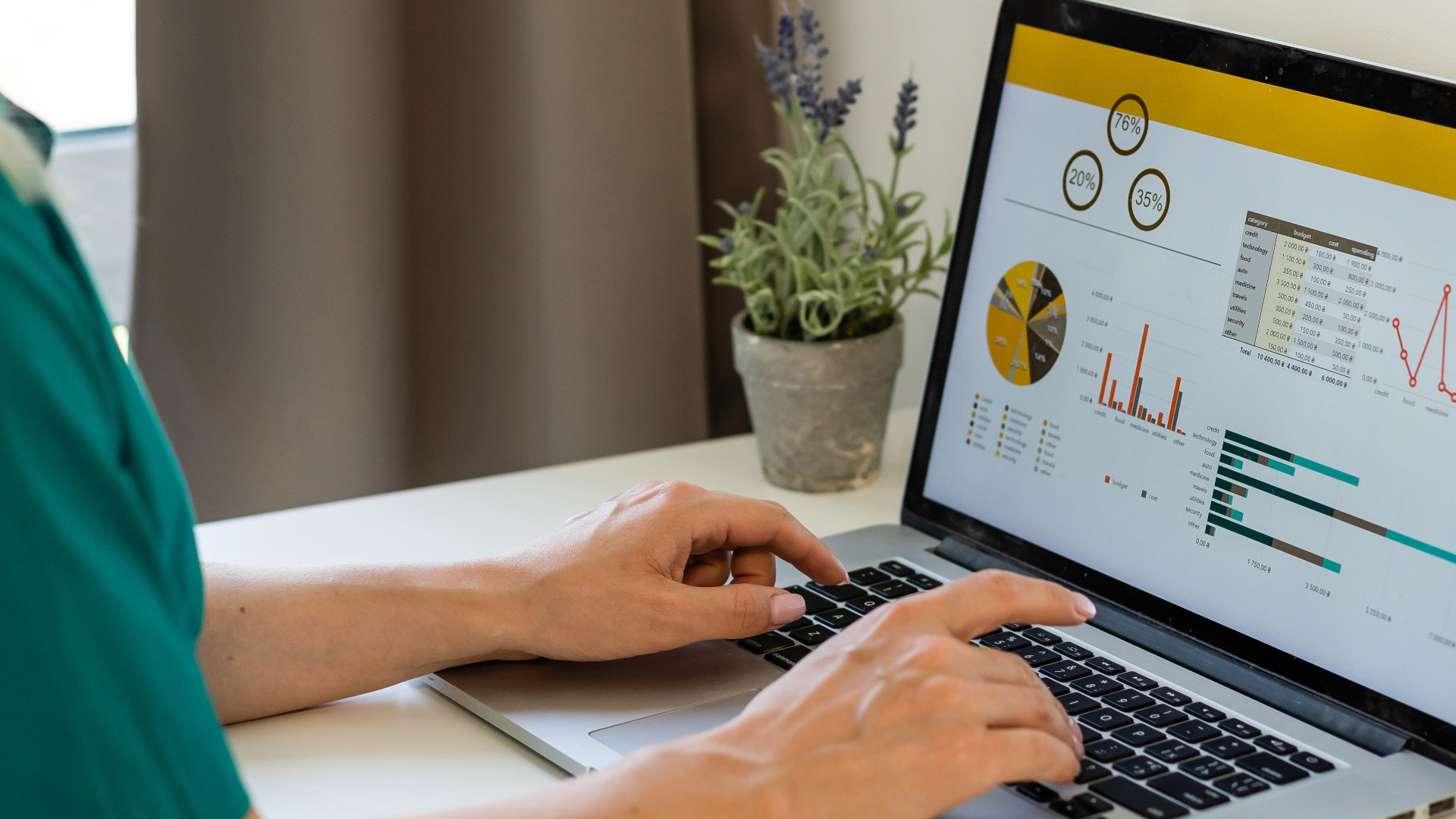 AIC Eligibility - AURI